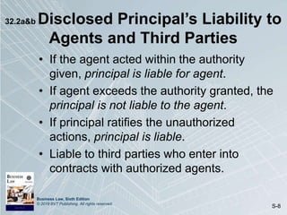 Chapter 32: Agency Liability Concepts | PPT