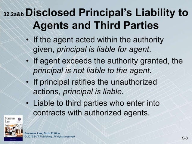 Chapter 32: Agency Liability Concepts | PPT