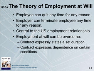 Chapter 33: Employment and Labor Law | PPTX