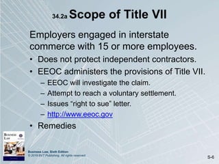 Chapter 34: Employment Discrimination | PPTX