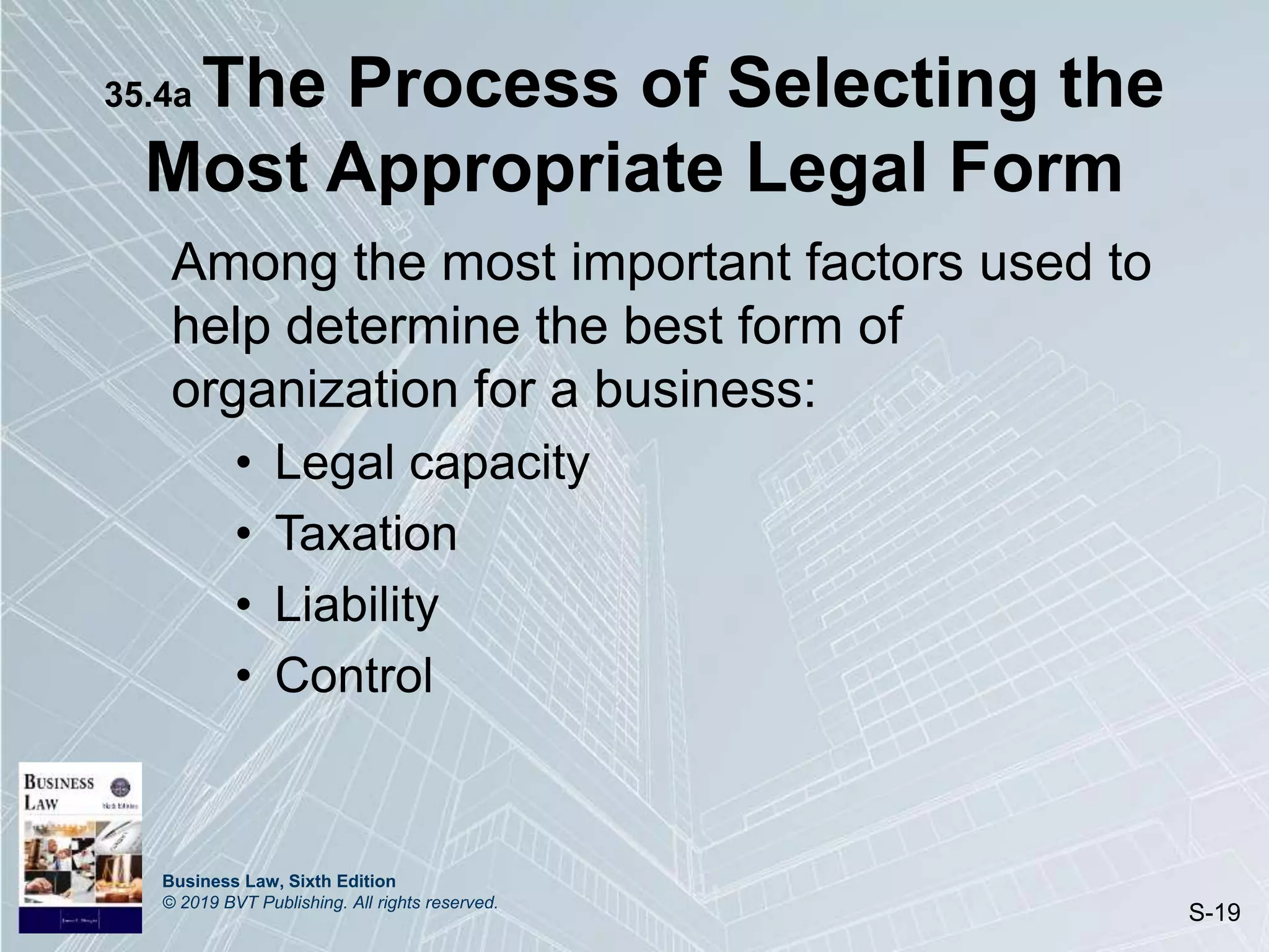 Chapter 35: Forms of Business Organization | PPTX