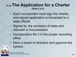 Chapter 37: Nature of Corporations | PPT