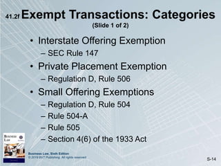 Chapter 41: Securities Regulation | PPTX