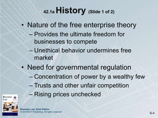 Chapter 42: Antitrust Law | PPTX