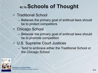 Chapter 42: Antitrust Law | PPTX