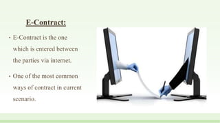 Types of Contracts | PPTX