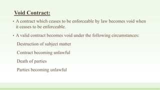 Types of Contracts | PPTX