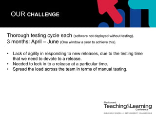 Automated Testing: Saving time and money | PPT