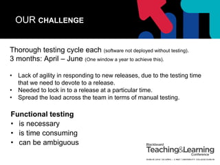 Automated Testing: Saving time and money | PPT