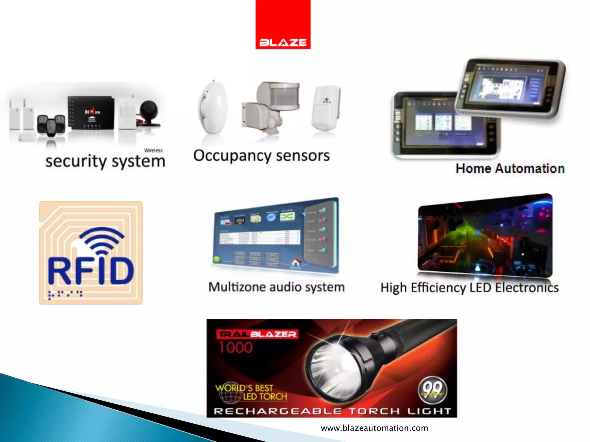 Blaze automation profile home automation | PPT