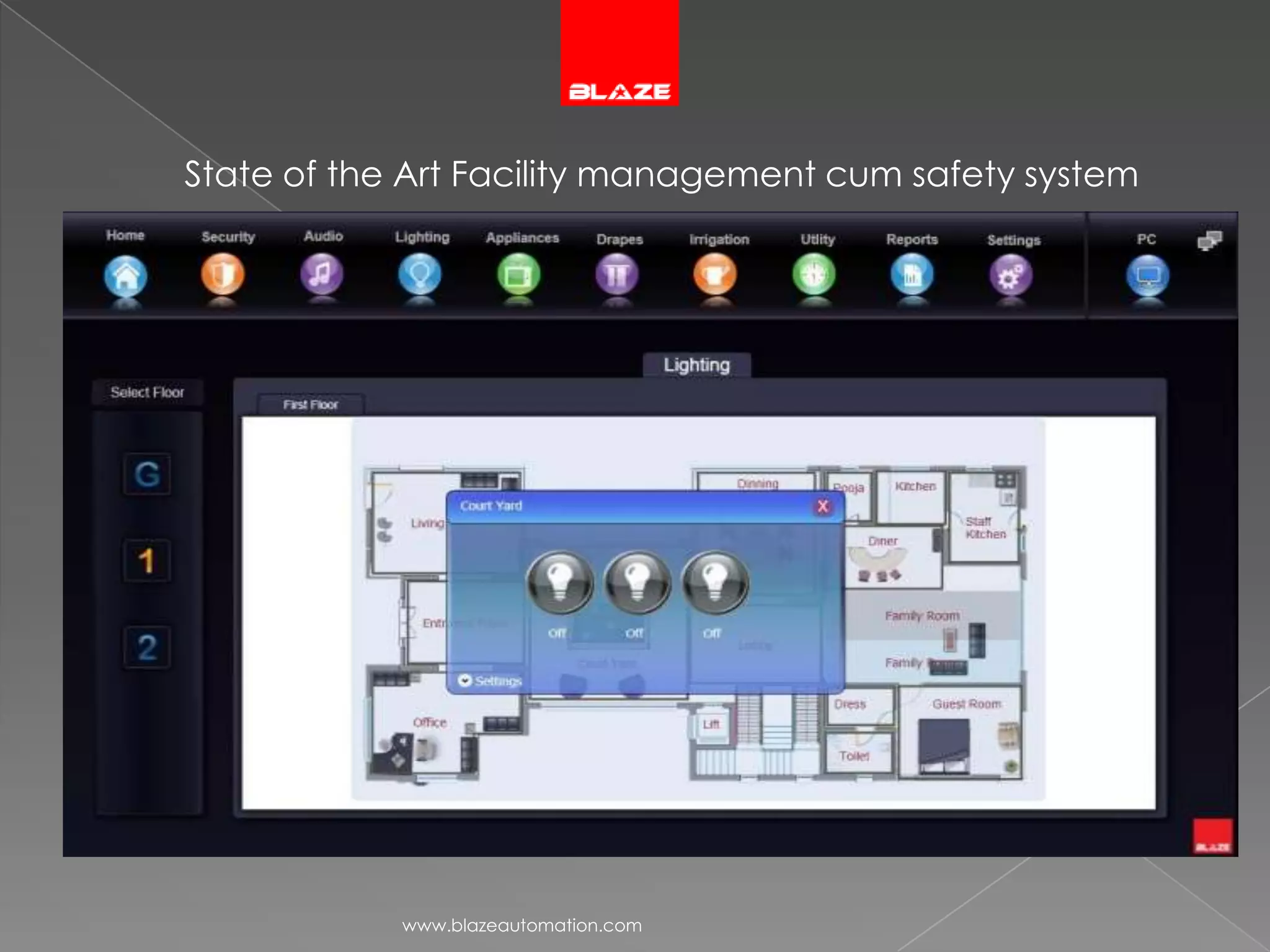 Blaze automation profile home automation | PPT