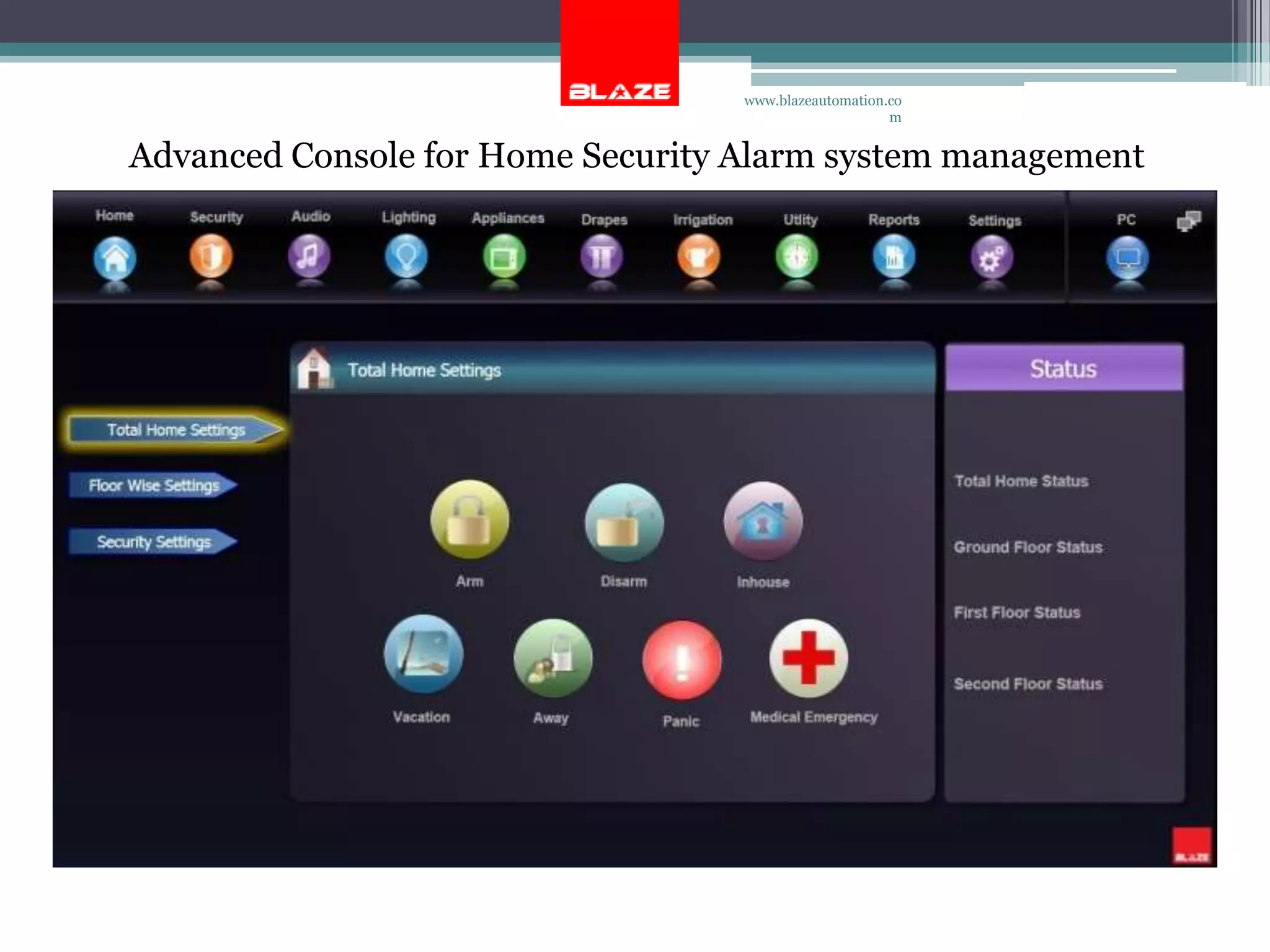 Blaze automation profile home automation | PPT