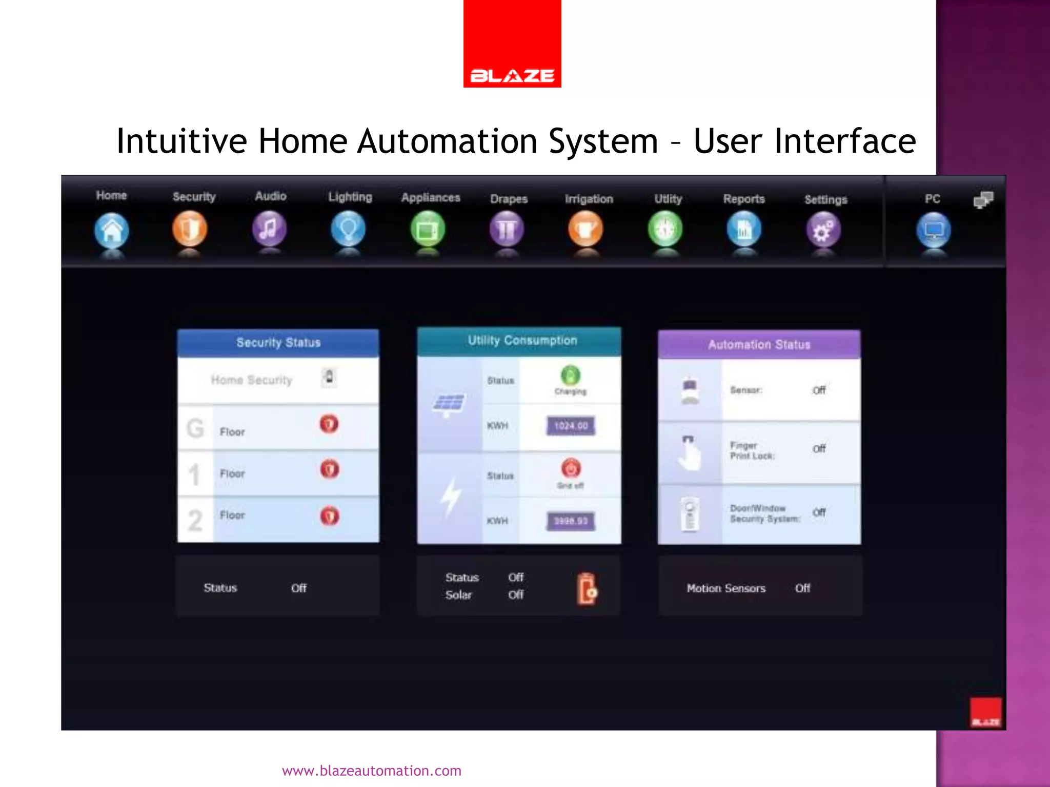 Blaze automation profile home automation | PPT