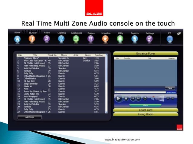 Blaze automation profile home automation | PPT
