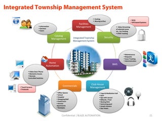 Blaze automation _ rfid technologies | PPT