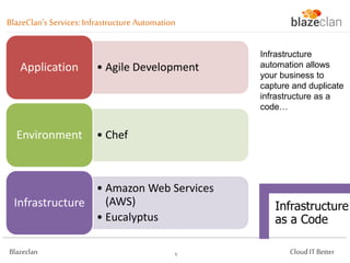 A New Approach to DevOps Software Product Development Solution | PDF | Cloud Computing | Internet
