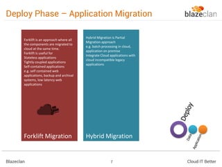 Cloud Migration Strategy - IT Transformation with Cloud | PDF