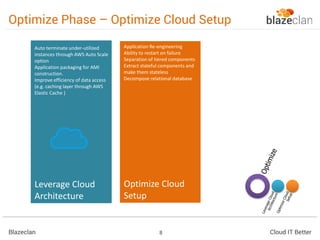 Cloud Migration Strategy - IT Transformation with Cloud | PDF
