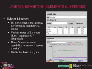 BlazeMeter- Effective Performance Reporting | PDF
