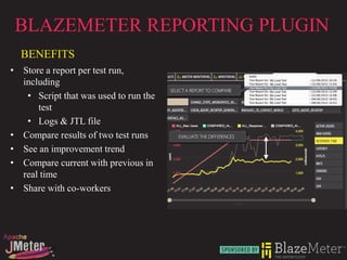 BlazeMeter- Effective Performance Reporting | PDF