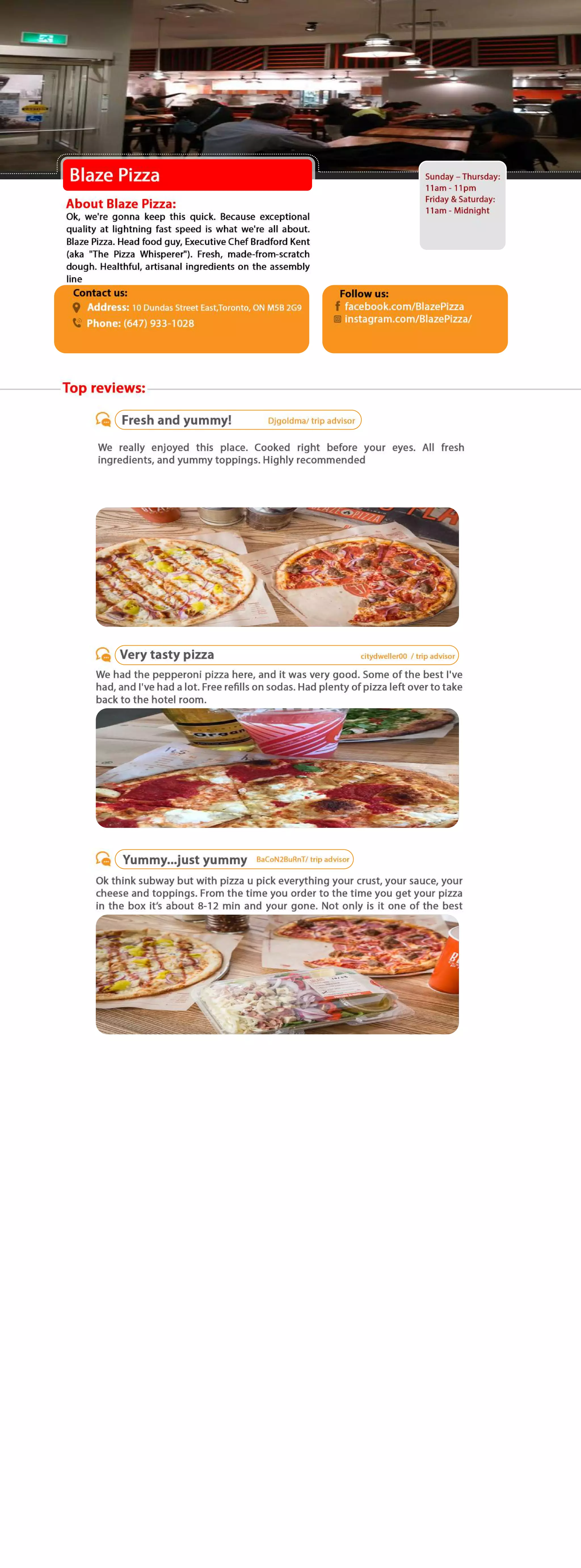 Blaze pizza | PDF