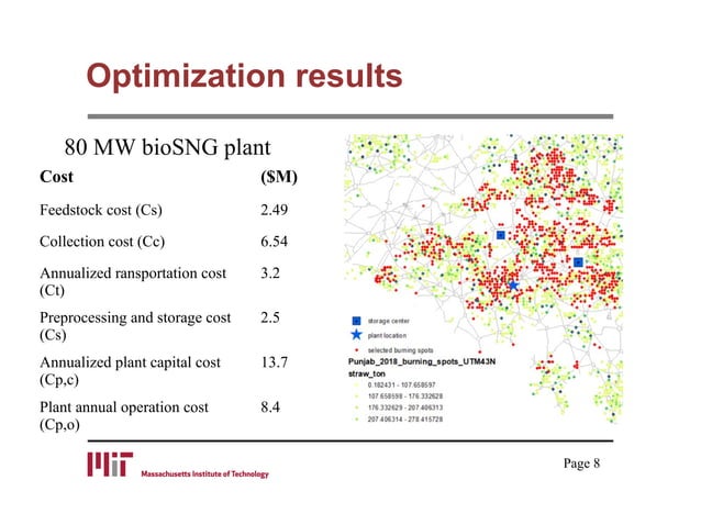 The design of a supply chain and operation optimization model for ...