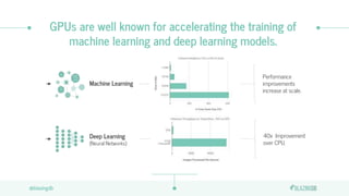 BlazingSQL & Graphistry - Netflow Demo | PPTX