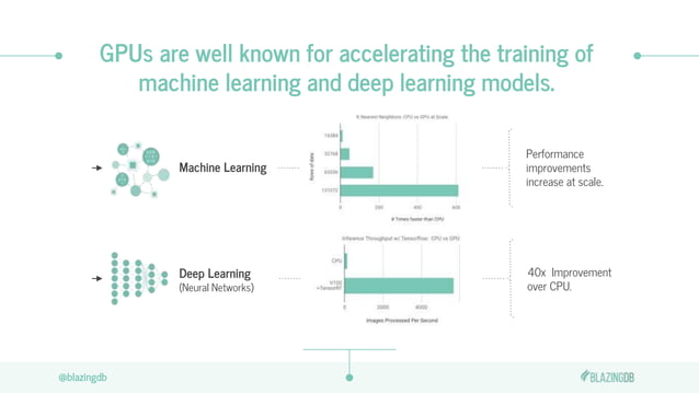 BlazingSQL & Graphistry - Netflow Demo | PPT