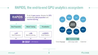 BlazingSQL & Graphistry - Netflow Demo | PPTX