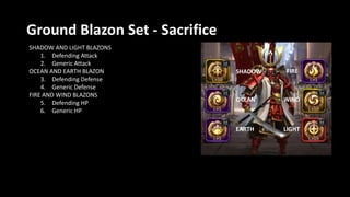Blazon Guide_230803_062843.pdf
