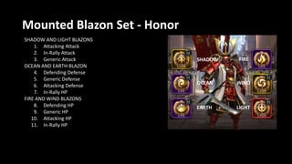 Blazon Guide_230803_062843.pdf