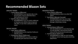 Blazon Guide_230803_062843.pdf