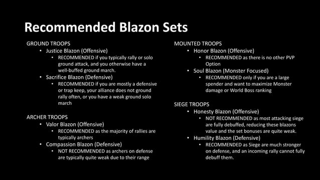 Blazon Guide_230803_062843.pdf