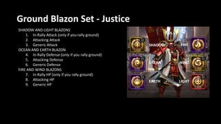 Blazon Guide_230803_062843.pdf