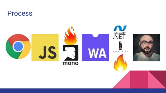 Blazor - An Introduction | PPTX