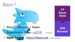 DevDay 2018 - Blazor | PPT