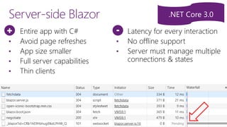 DevDay 2018 - Blazor | PPT