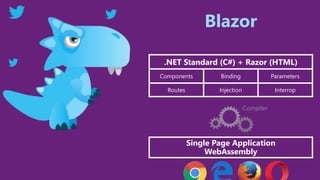 DevDay 2018 - Blazor | PPT