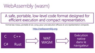 DevDay 2018 - Blazor | PPT