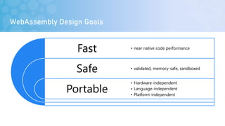 Blazor - The New Silverlight? | PPT