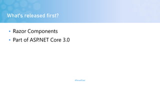 Blazor - The New Silverlight? | PDF
