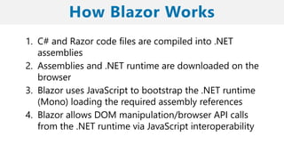 Blazor.pptx