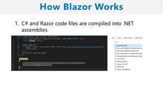 Blazor.pptx