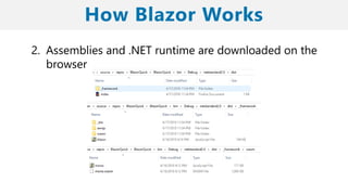 Blazor.pptx
