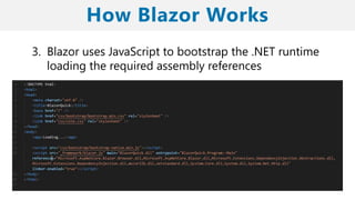 Blazor.pptx