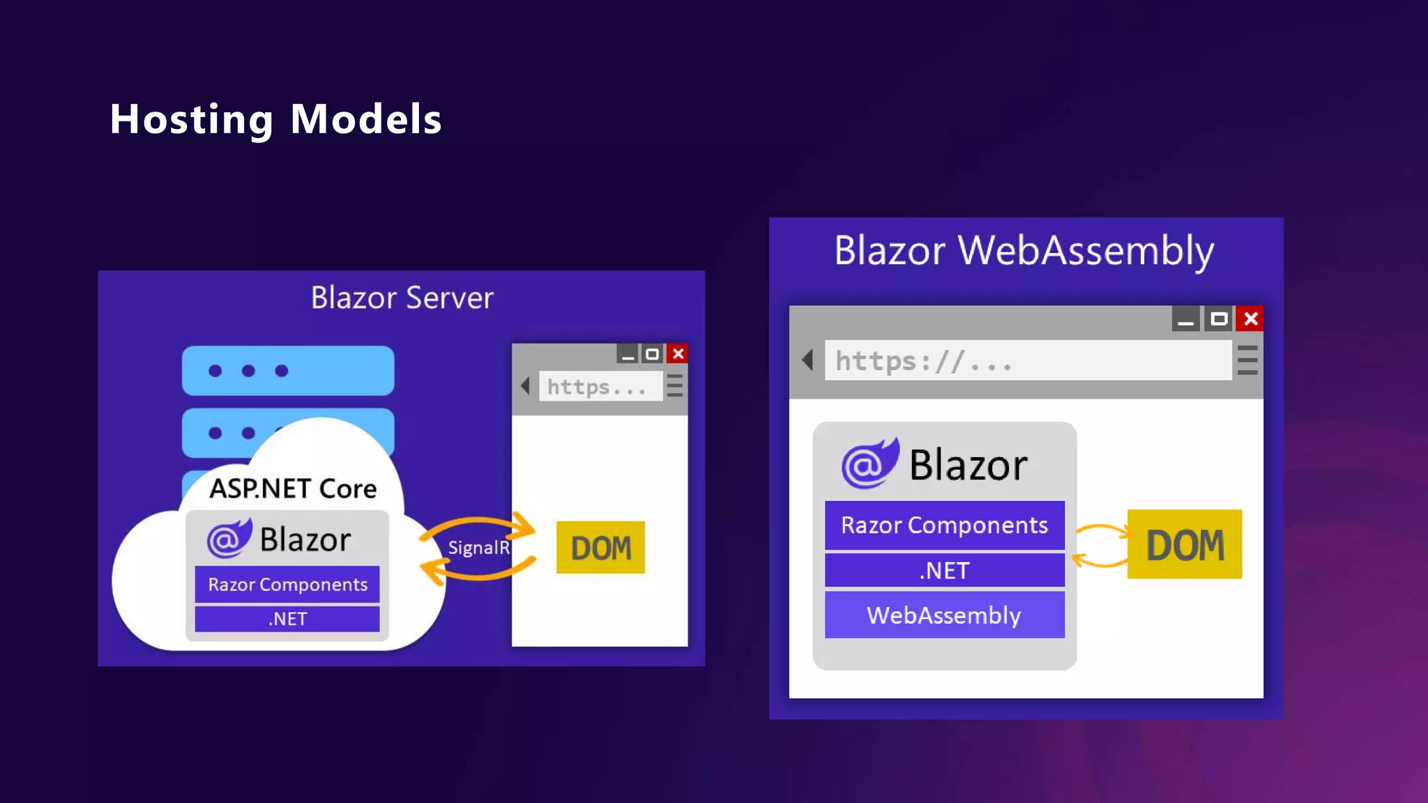 Blazor and more.pptx