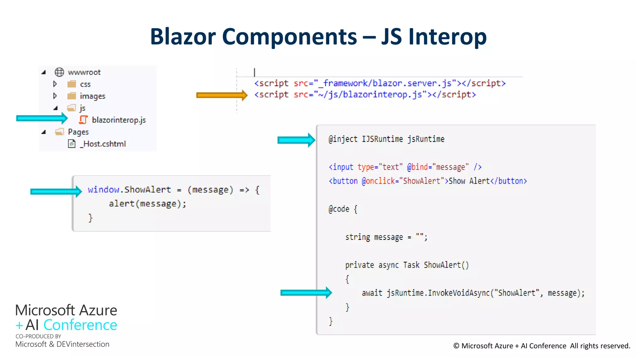 Blazor Components | PPTX
