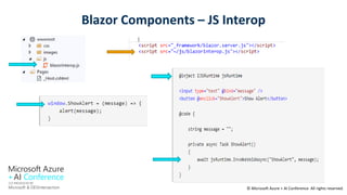 Blazor Components | PPTX