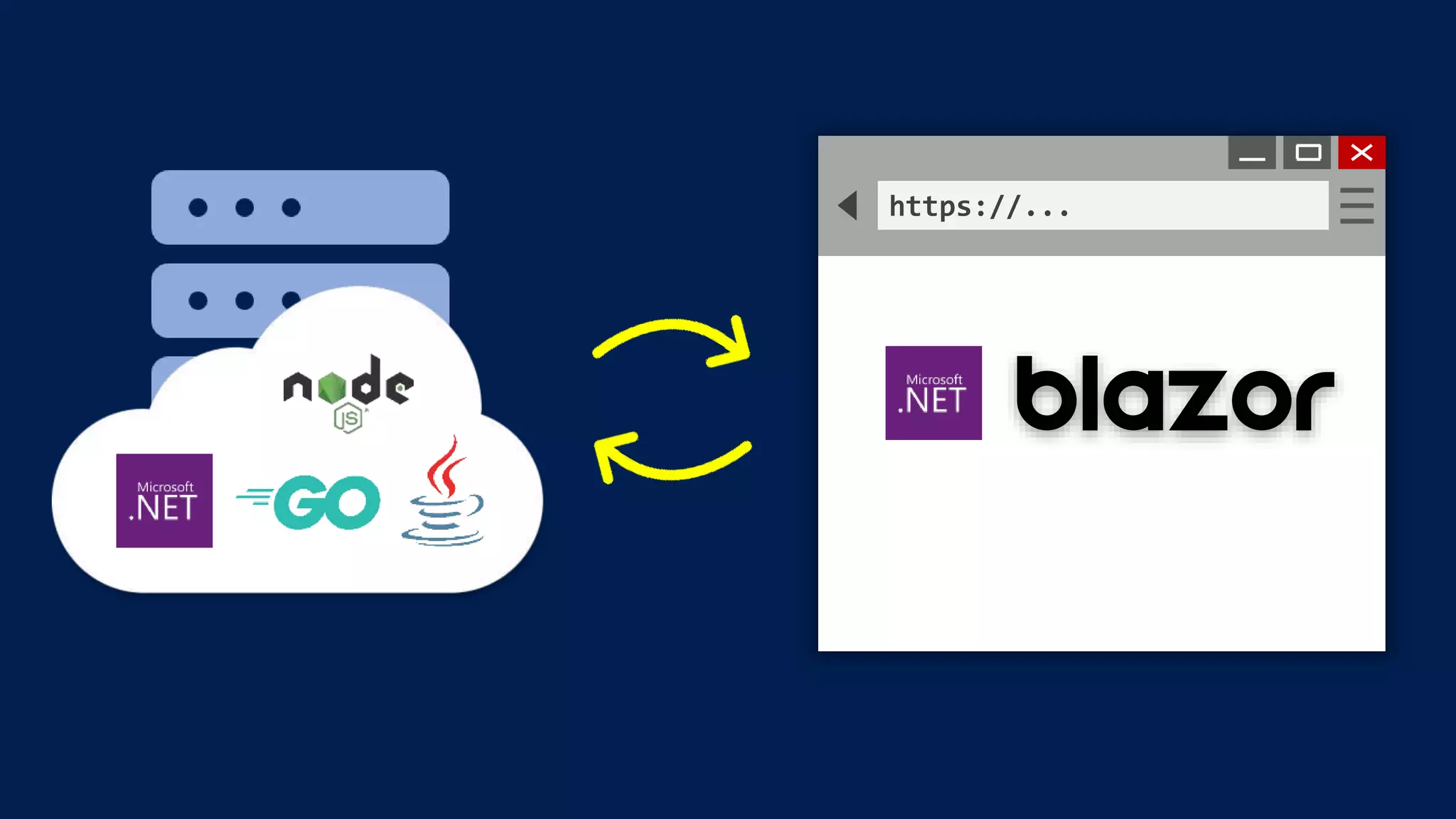 Blazor first look | PPT