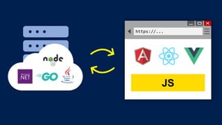 Blazor first look | PPT
